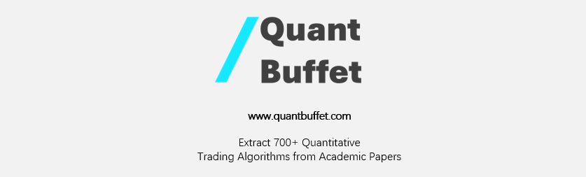 Double-Bottom Technical Strategy for Country ETFs - Quant Buffet